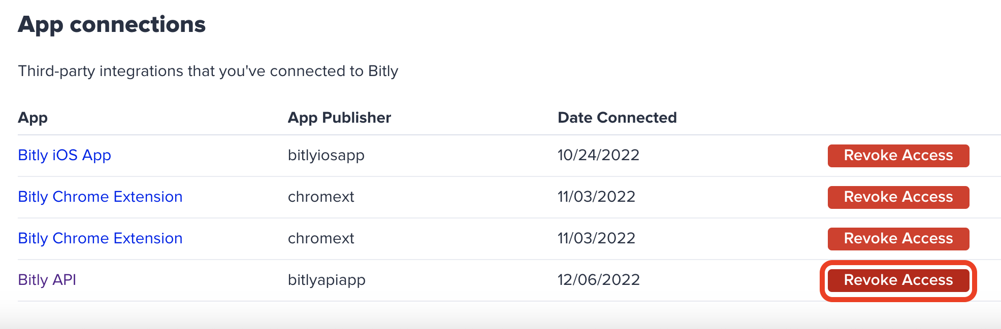 How Do I Revoke And Replace An Oauth Token For The Bitly Api Bitly Support