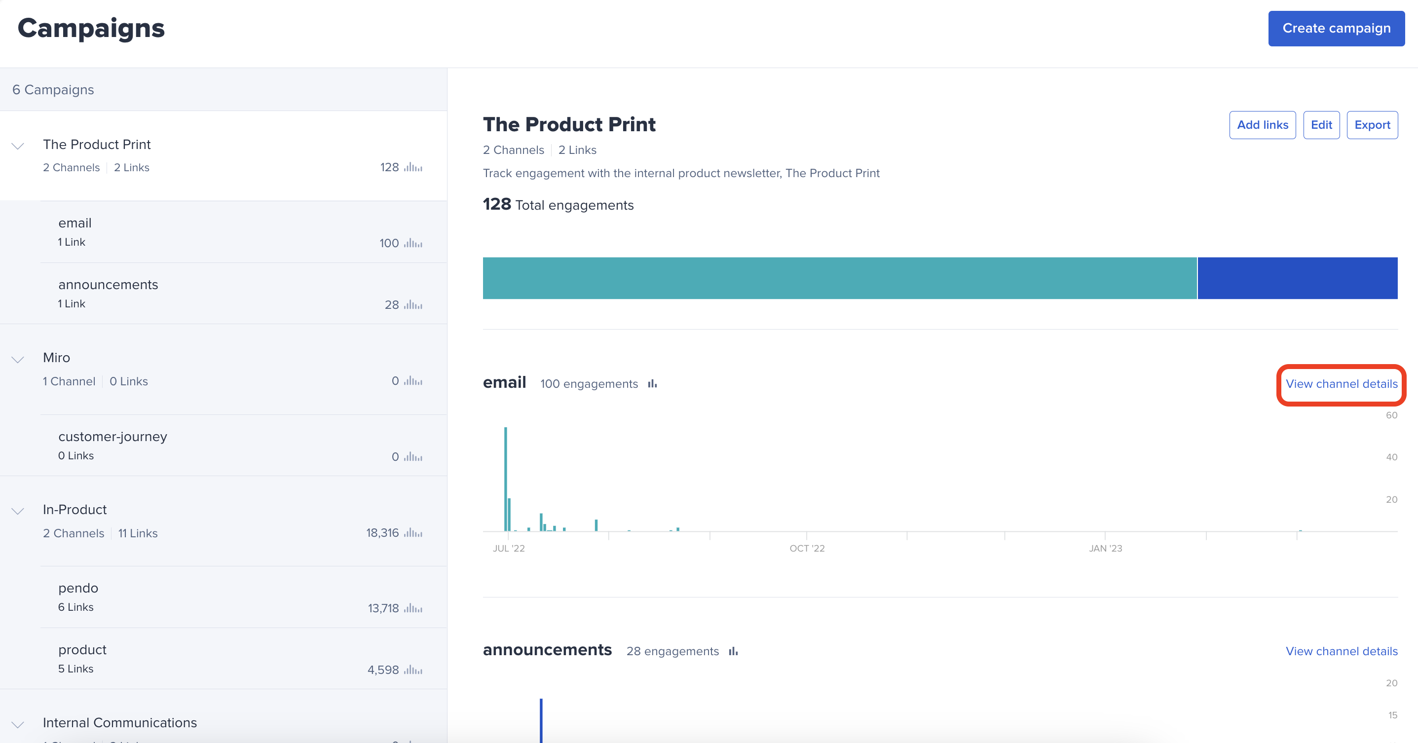 What type of campaign analytics are available? – Bitly Support